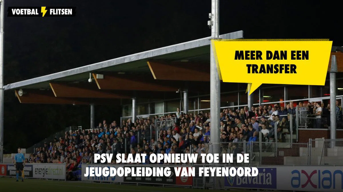 Voetbalflitsen.nl - het meest aansprakende voetbalnieuws met focus op ...